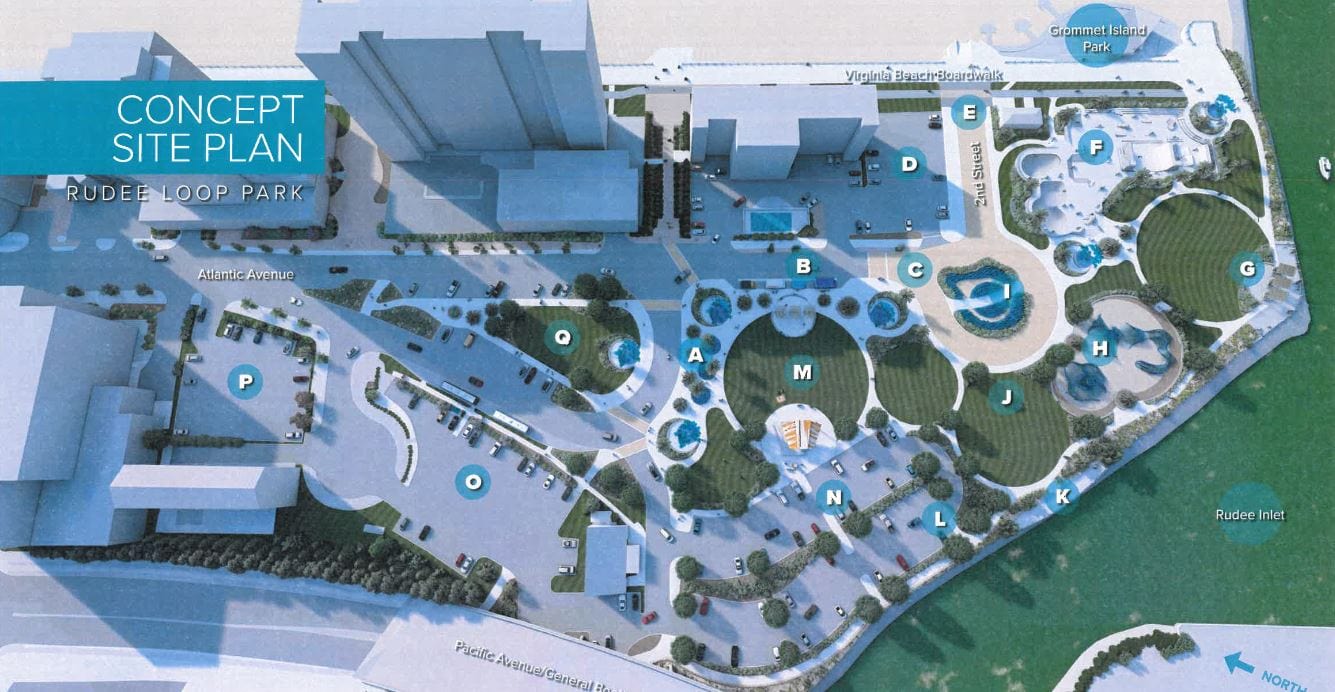 The Rudee Loop Redevelopment Poll Results